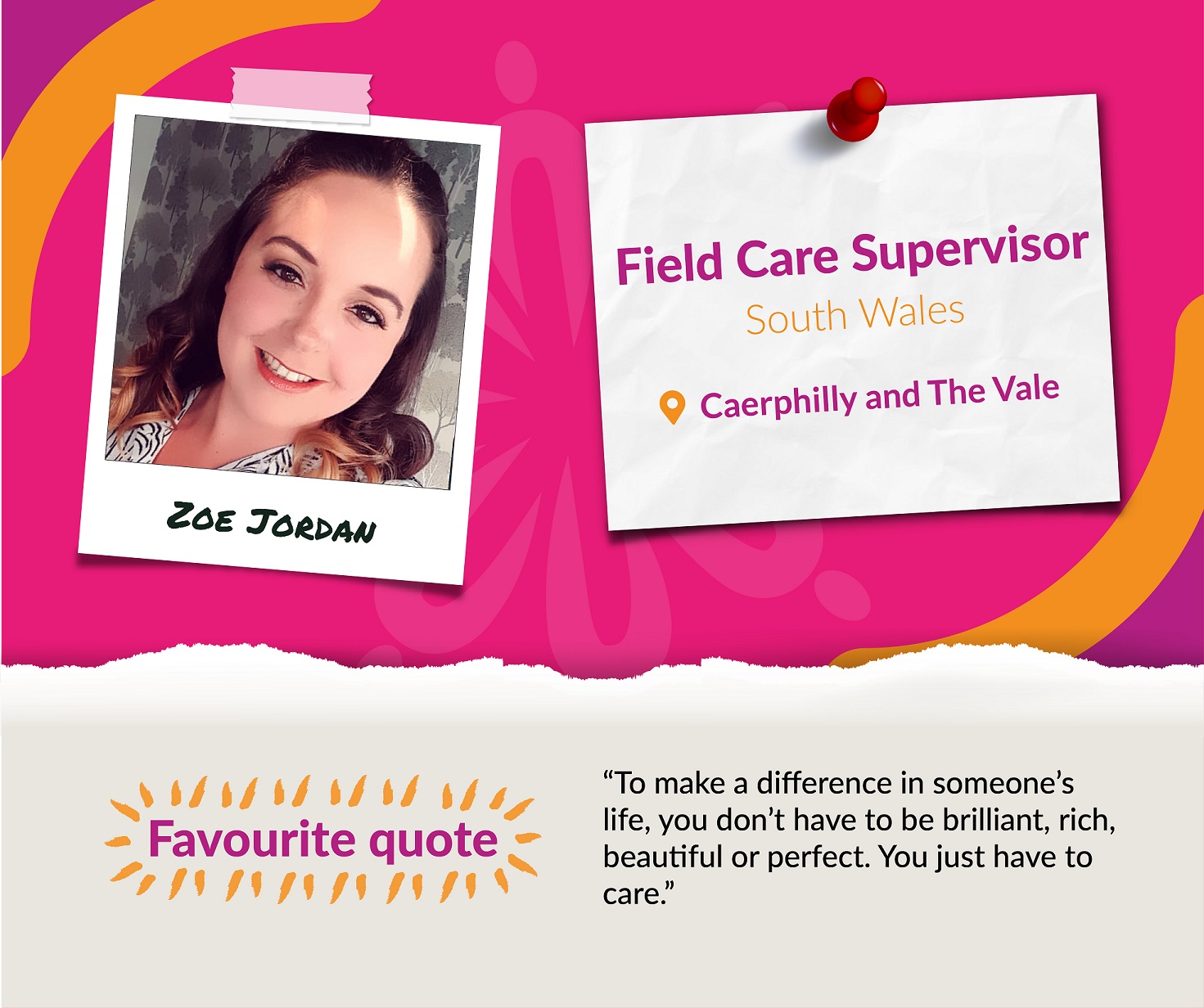 Meet the Team: Q&A with Zoe Jordan - ND Care & Support