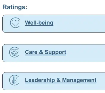 An Outstanding Year for ND Care & Support in Wales - ND Care & Support